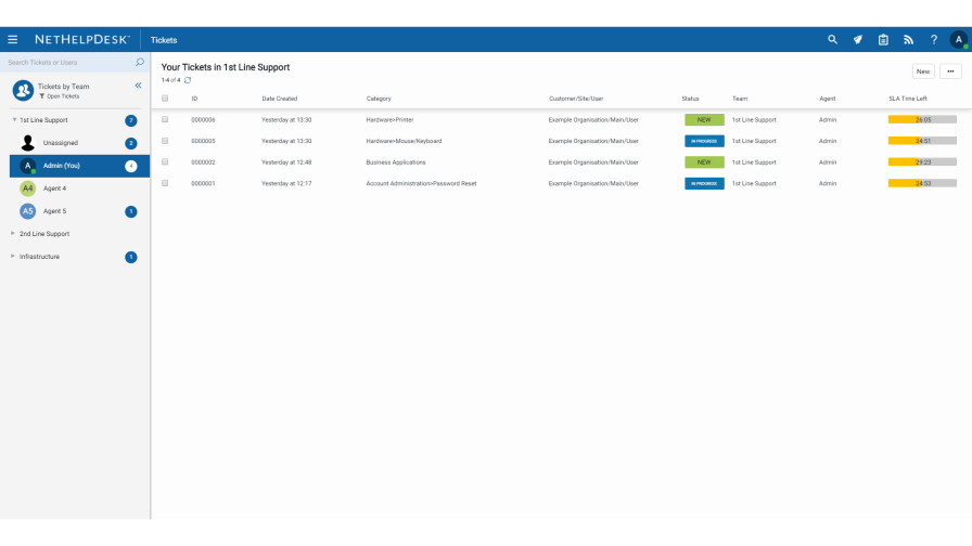 NetHelpDesk | DiscoverCloud