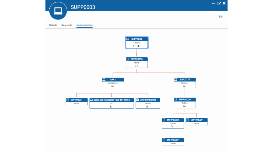 NetHelpDesk | DiscoverCloud