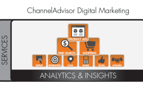 ChannelAdvisor | DiscoverCloud