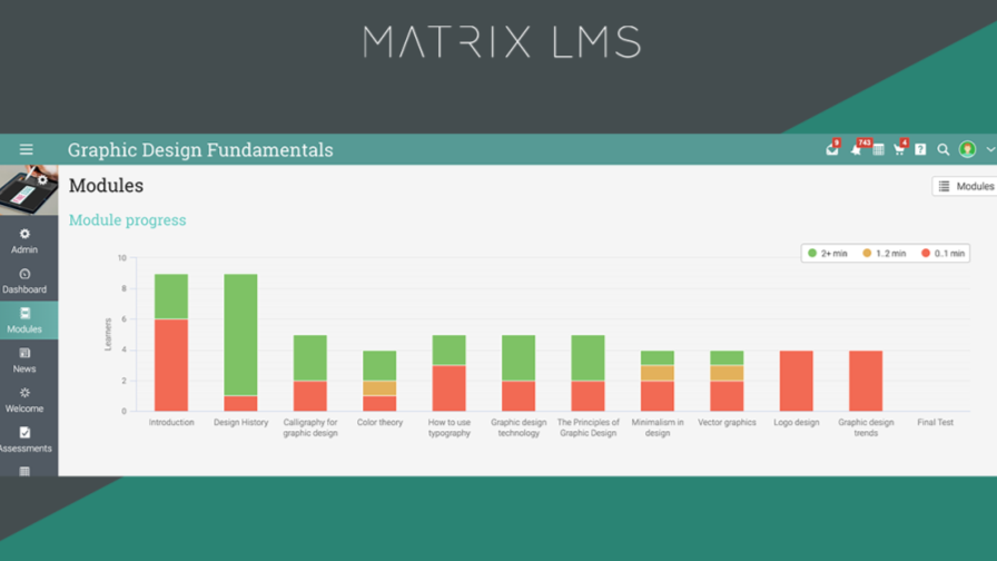 MATRIX LMS | DiscoverCloud